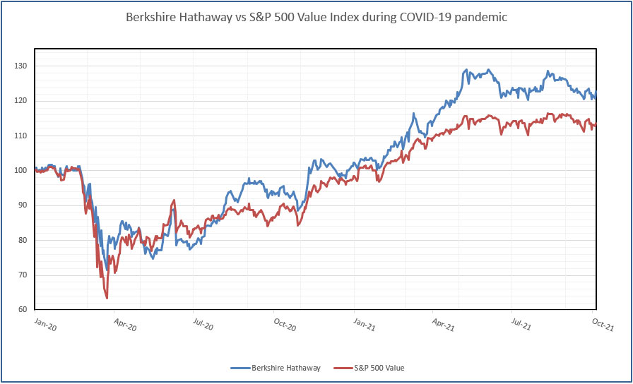 The Dangers of Negative Compounding - Indexopedia - Institutional ...